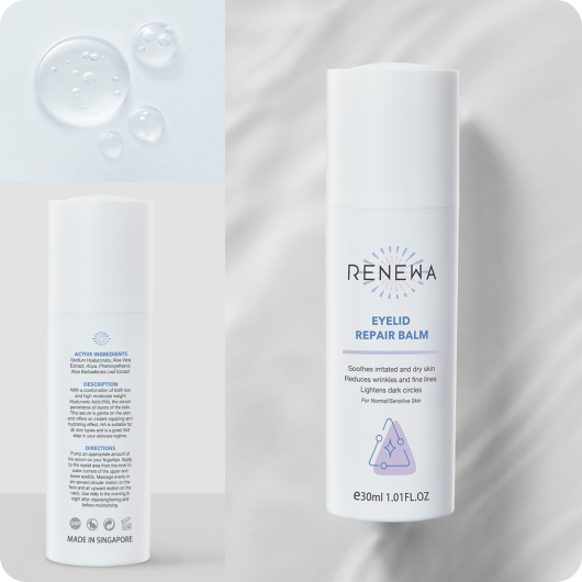 Your Guide to Eyecare & Elevate your Eyecare with Renewa